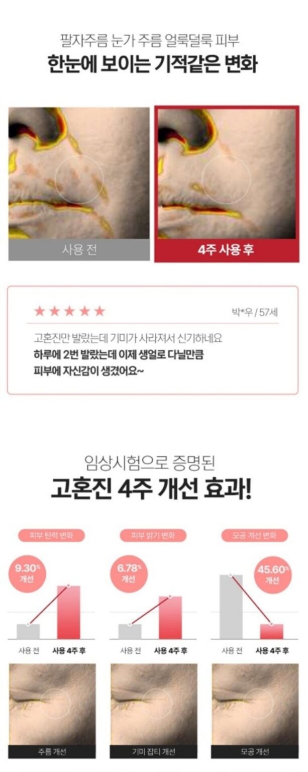 고혼진 비밀페이지 ( 50명 마감 ) - eonis